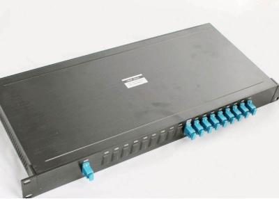 China 8 Channel CWDM Mux Demux Module for sale