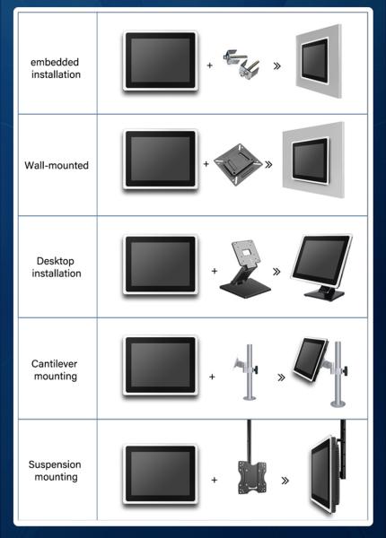Quality OEM/ODM Panel PC Muti Inch Wall Mounted IP65 Waterproof Industrial All in One for sale