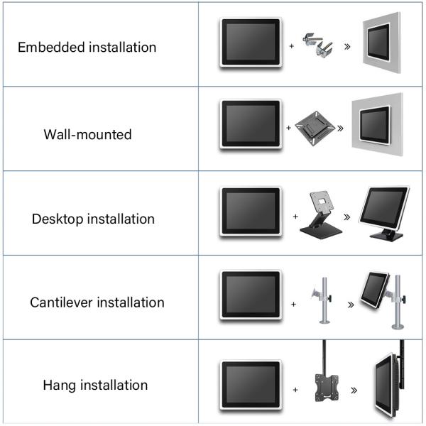 Quality Touch Screen Industrial Personal Computer Embedded Waterproof Rs232 Rs485 IP65 for sale