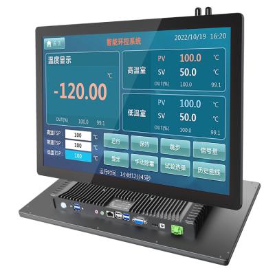 China 15.6