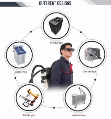 China 50w Portable Laser Cleaning Machine For Rust Removal Backpack with Ternary Lithium Battery for sale