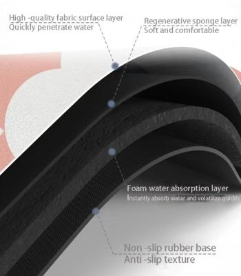 Cina Tavolo rettangolare Decration Placemat Assorbente Matte di asciugatura di piatti con materiale in microfibra in vendita