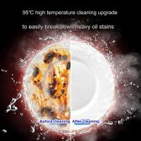 China Effortless Cleaning with Our Latest Upgrade High Temperature Sterilization Dishwashers for sale