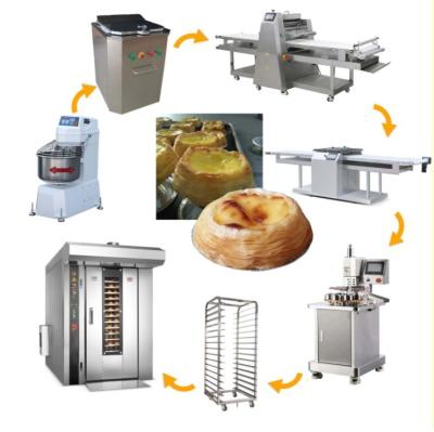 China Fully Automatic French Baguette Making Machine for Bakery Bread Loaf Baking Equipment for sale
