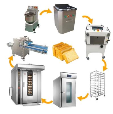China Fully Automatic French Baguette Making Machine for Bakery Bread Loaf Baking Equipment for sale