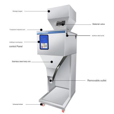 China Fully Auto 200W Box Packing Machine for Manufacturing Industry Removable Loading Port for sale