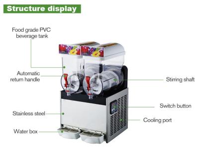 China Customizable Voltage Italian Slush Machine for Space-Saving Food Industry Equipment for sale