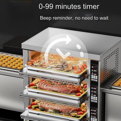 China Uniform Temperature Control Industrial Oven for Bakery Bread and Milk Raw Material for sale