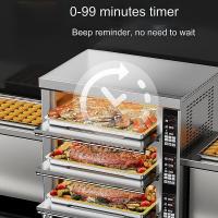 China Professional Baking Ovens Double Deck Gas Bread Oven for Cake Baking Needs for sale