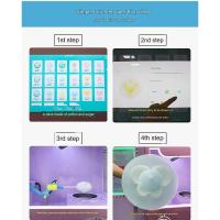 China Professional Automatic Temperature Adjustment Cotton Candy Machine for Snack Food for sale