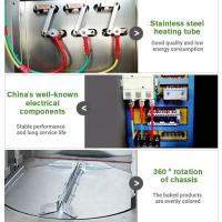 China Convenient Function Double Rack Rotary Digital Convection Oven for Food Processing for sale
