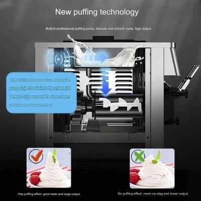 China Home Voltage 220v Multi-function Fully Automatic Frozen Yogurt Ice Cream Making Machine for sale
