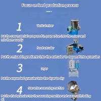 China Easy Operation Commercial Multifunctional Dog Food Making Machine for Multiple Uses for sale