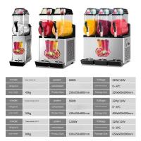 China 220/110 Voltage Multi-Function Slush Machine Three Cylinder CBM0.28 for sale