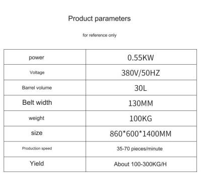 China 304 Stainless Steel Meat Pie Patty Making Machine CBM0.72 Power 0.55KW Burger Machine for sale
