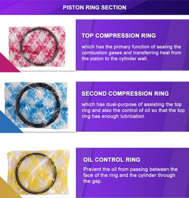 ME032260 ME032458 ME032071 ME032404 ME997423 ME997439 ME033904 auto engine parts piston ring 6D14