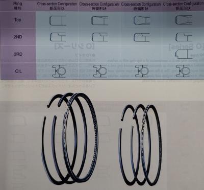 중국 NTA855 디젤 엔진 피스톤 링 부품은 3801056 쿠민스 KTA19에게 3803472를 할당했습니다 판매용