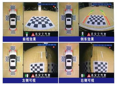 中国 普遍的な車の逆の駐車システム、車のための継ぎ目が無い360度の全景システム、DVR機能 販売のため