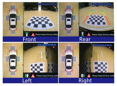 Cina Registrazione in tempo reale della macchina fotografica 720P, sistema rotondo di vista 360 per le automobili, invertendo, guidare, parcheggiante in vendita