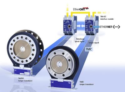 China SSCG110 110KW 350Nm Integrated Small Stand For Gasoline Engine And Motor Test System for sale