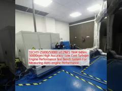 SSCH11-25000/50000 ±0.2%FS 11kW 64Nm 50000rpm 高精度低コストターボジェットエンジンの性能テストベンチシステム