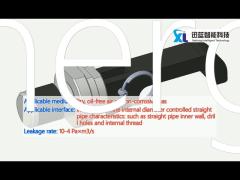 stainless steel handle type quick connect coupling tf322  for small space