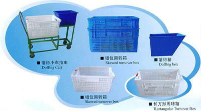 中国 Polyformaldehyde の ABS プラスチックの箱の織物の機械類部品 販売のため