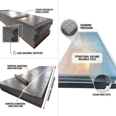 China Medium Carbon Steel Plate C45 1045 5mm-200mm Hot Rolled Flat Sheet For Shaft Gear Mold Machining for sale