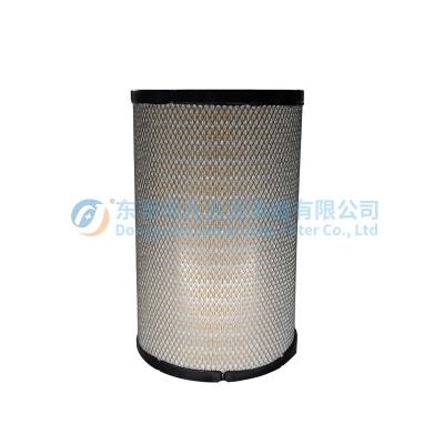 China El filtro para la agricultura de tamaño OE asequible 529854-R2 AF4061 LAF1756 42669 PA2391 SA14011 SL6110 HA41061 en venta