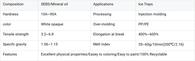 GP520 TPE Granules product sample