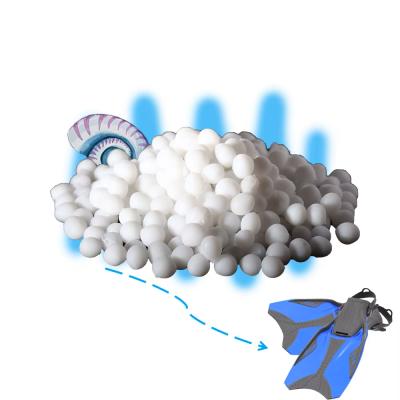 China Custom Color TPE Raw Material for Swim Fins SEBS Mineral Oil Based for sale