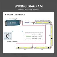 China Customizable 6500K White Electroplate LED Strip Light for Various Lighting Applications for sale