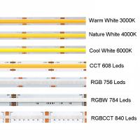 China Light Strings Item Type High Brightness Waterproof Customization COB Led Strip Light for sale