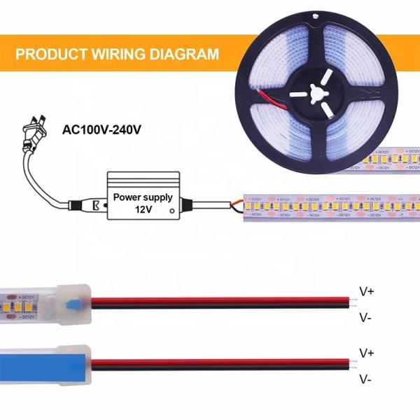 Quality Waterproof LED Strip 12V 24V White Warm White 2835 120LEDs/m for Outdoor Garden for sale