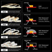 China Bluetooth Connectivity Technology IP20 SMD2835 LED Strip Light with Super Brightness for sale