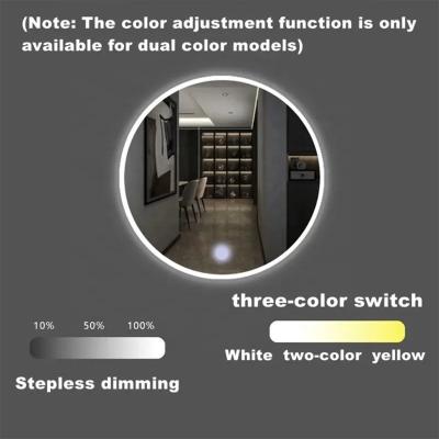 China 24W Smart LED Dual Touch Dimming Sensor With Built-In Power Supply for Single/Three Color Control and Defogging for sale