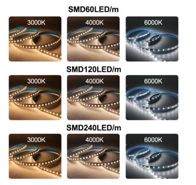 Cina Lunga durata di vita Lumina a striscia LED impermeabile con larghezza di 8 mm e temperatura del colore di 12000K in vendita