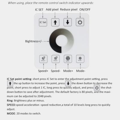China Versatile RGB Control Led Lighting for Living Room Convenient and Advanced DC 12V/24V for sale