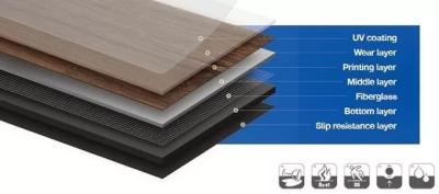 Cina Superficie UV di LVT del pavimento impermeabile del vinile con il film decorativo in vendita