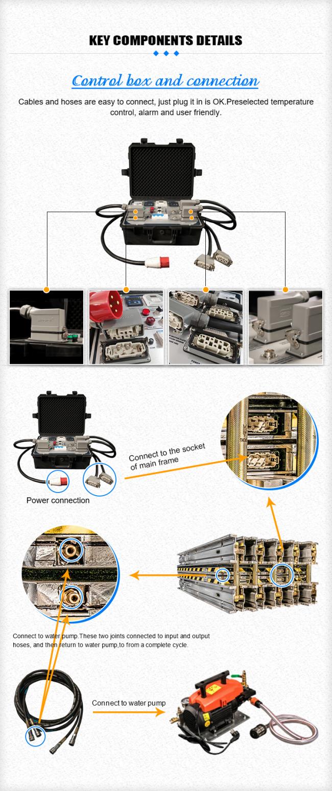 On Site Splicing Hot Vulcanizing for conveyor belt