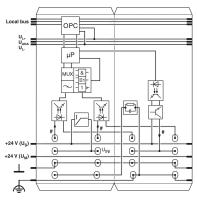 China IB IL CNT-PAC Phoenix Contact Function module 2861852 for sale