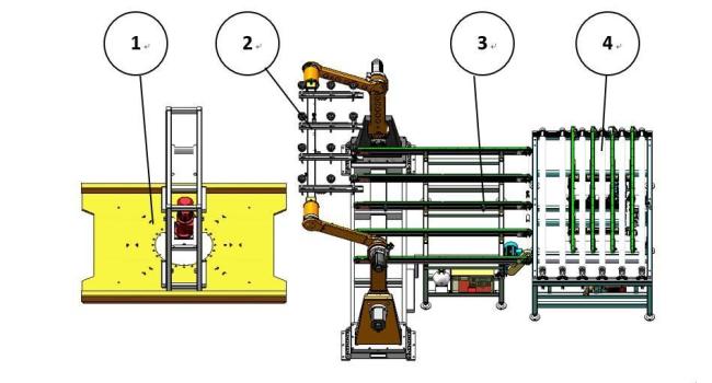 High Speed Solar Glass Loading Machine Glass Machinery