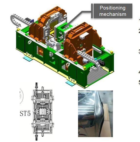 Household Dishwasher Tub Making Machine (bottom, top and wrapper seaming)