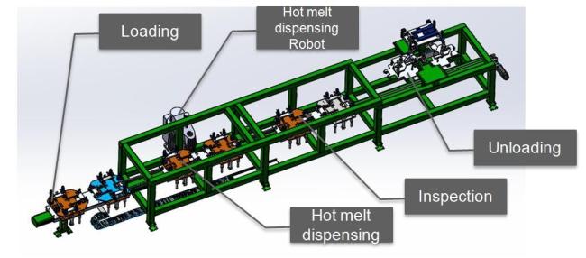 Home Use Dishwasher Inner Tub Production Line
