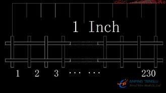 China SS304 & SS316 Plain Weave, 230mesh, 0.0014