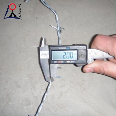 Cina BTO-28 BTO-30 Fibra spinata pesante rivestita in PVC in vendita