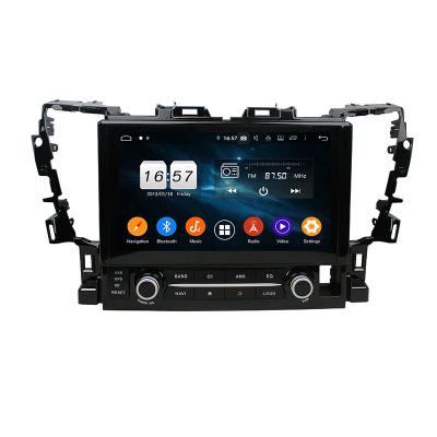 China 10.1