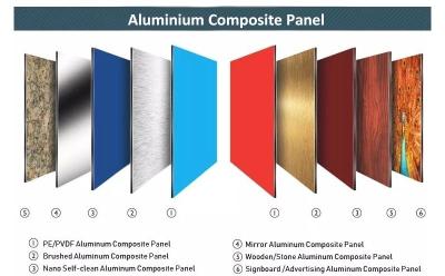 China 4mm Untransparent Protective Film High Gloss Black Acp Panels for Celling Customized for sale
