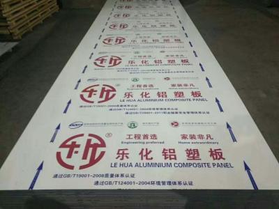 China High Gloss Nano Coated Aluminum Wall Cladding System for 1220*2440cm Customized Panels for sale