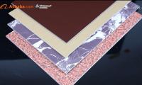 China 3mm Fireproof ACP ACM Sheet for Wall Cladding NANO Coating Customized or 1220*2440cm for sale